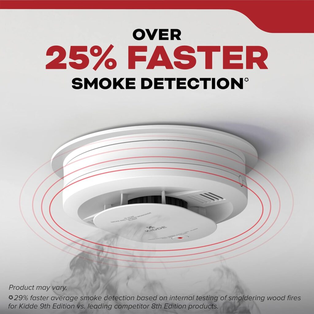 Kidde Hardwired Smoke Detector Review Enhanced Safety with Battery ...